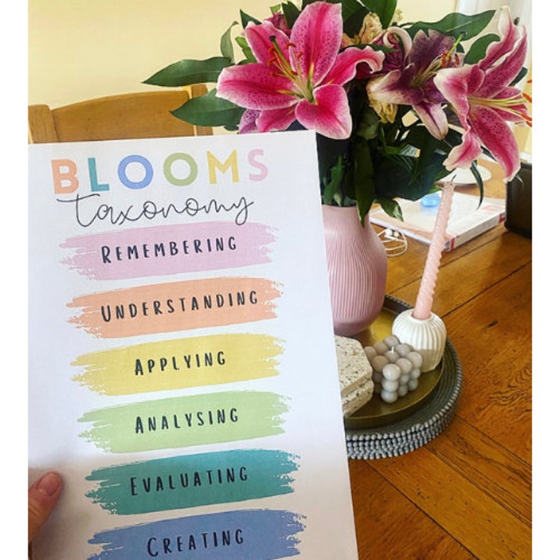 Bloom's Taxonomy Flash Cards and Poster Set, Critical Thinking ...
