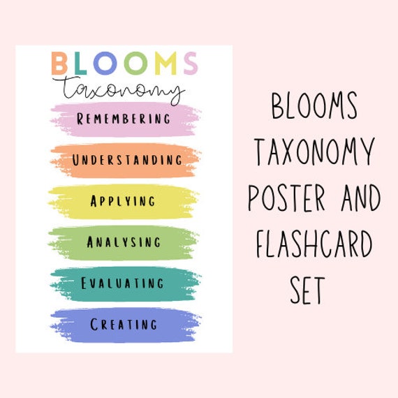 Bloom's Taxonomy Flash Cards and Poster Set Critical | Etsy