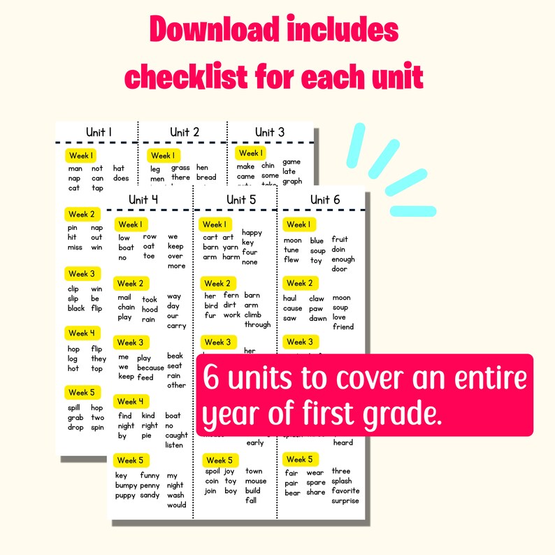 First Grade Spelling Words | Sight Word Flashcards | Kindergarten-1st ...