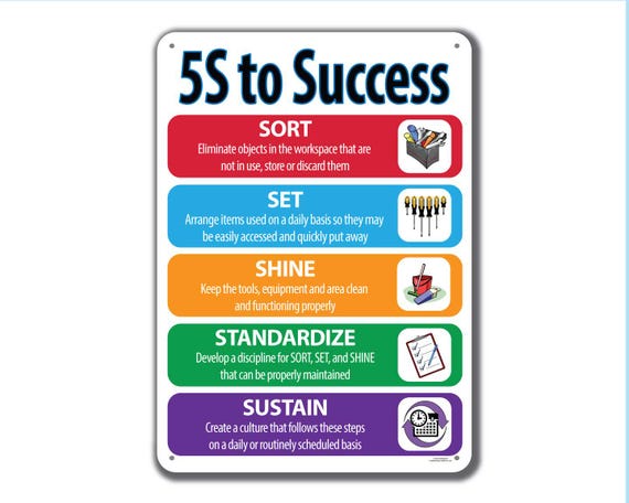 5s Color Code Wall Chart