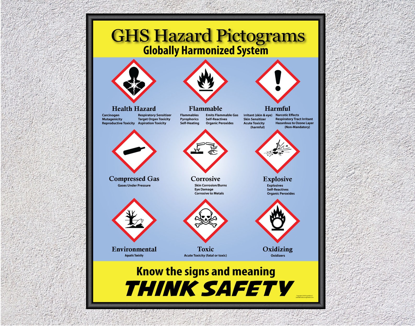 GHS Pictograms Poster,- for Business, Office, Wall Art, Décor, Framed ...