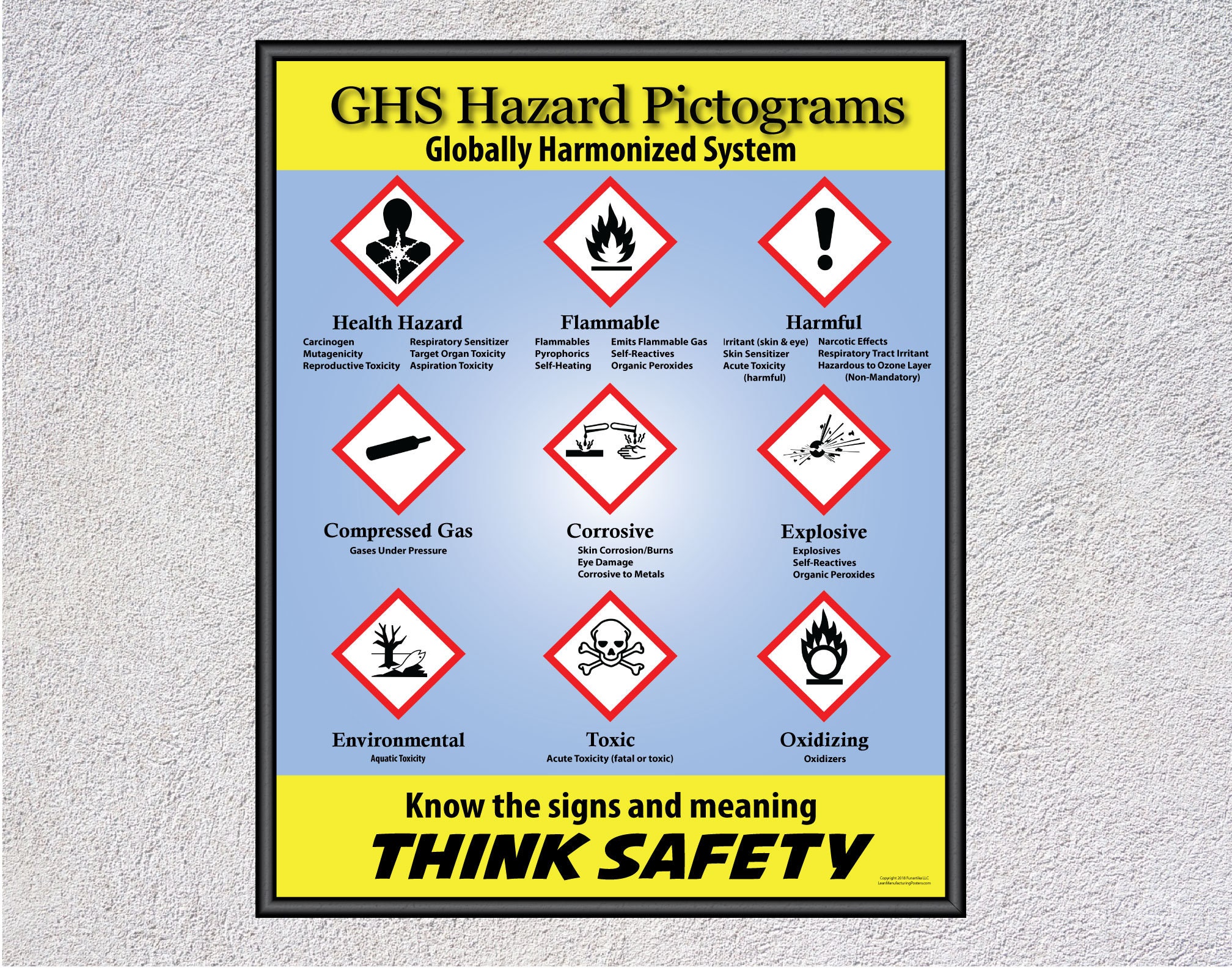 GHS Pictogram OSHA Safety Poster For Workplace, 45% OFF GHS Pictogram OSHA Safety Poster For Workplace, 45% OFF
