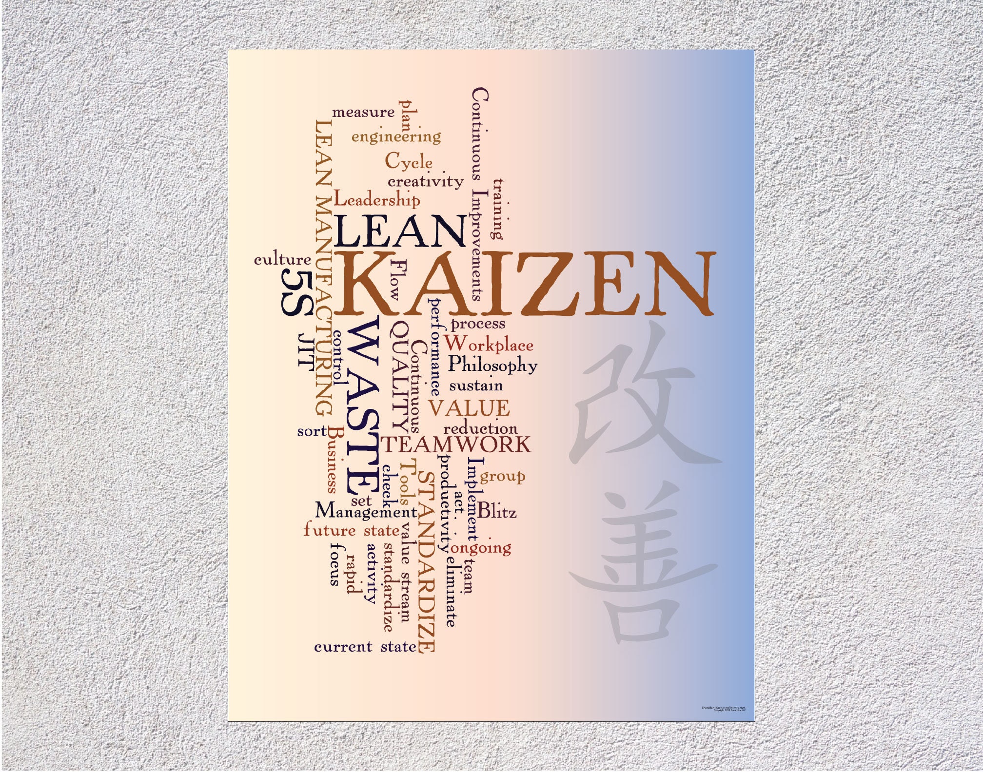 Kaizen Lean Poster - Lean for Business, Office, Wall Art, Décor, Framed ...