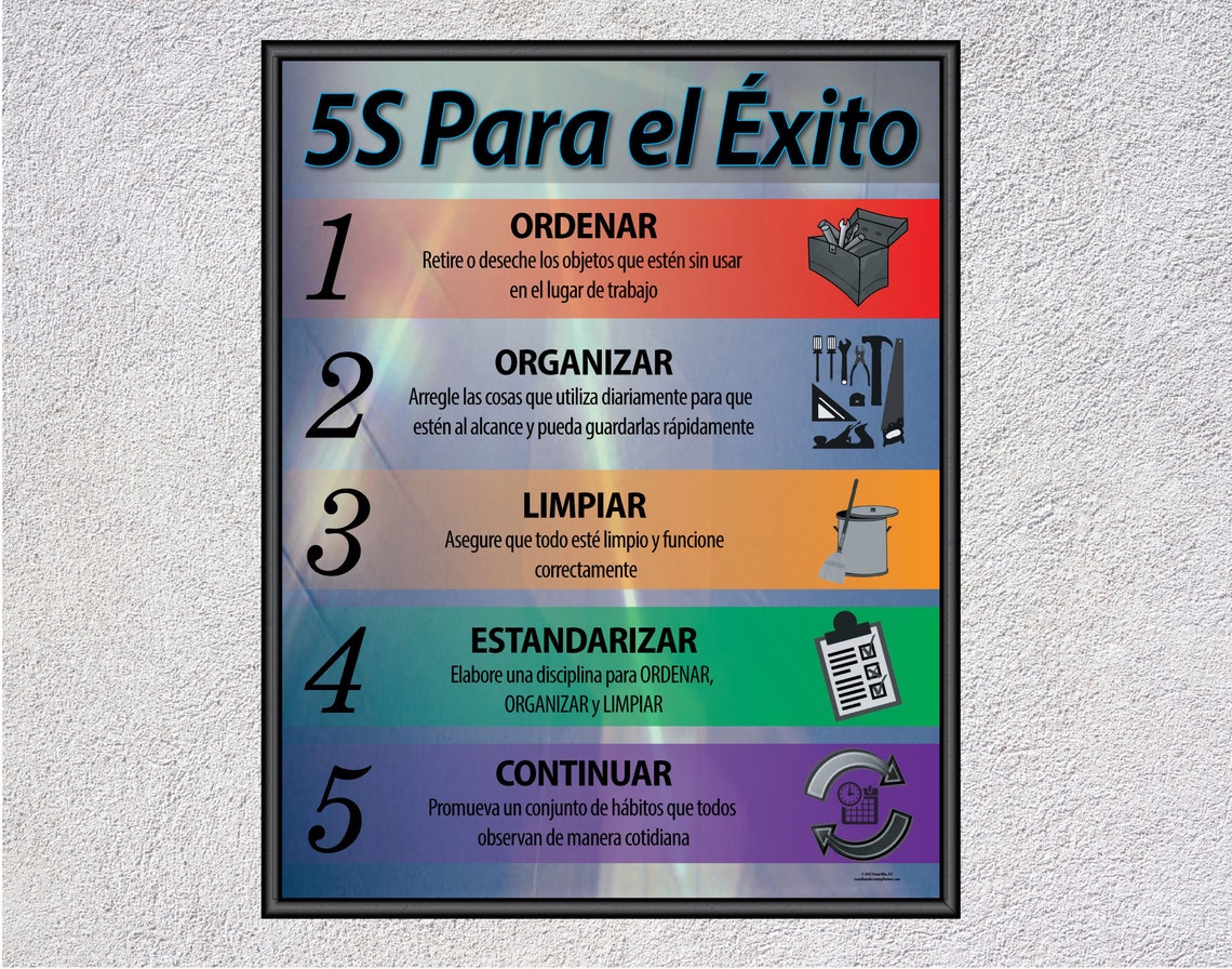 5S to Success SPANISH Poster Lean for Business, Office, Wall Art, Décor ...