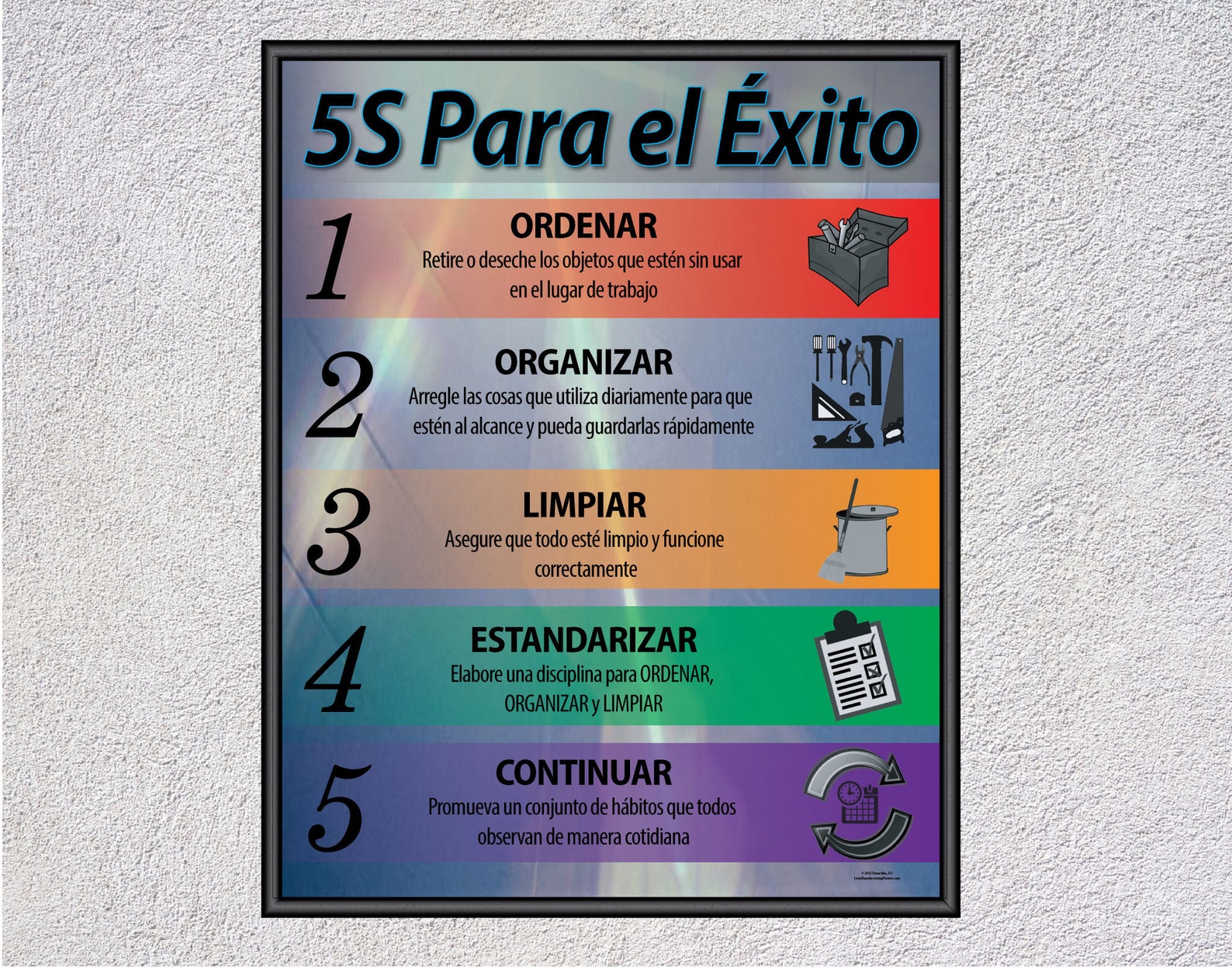 5S to Success SPANISH Poster Lean for Business, Office, Wall Art, Décor ...