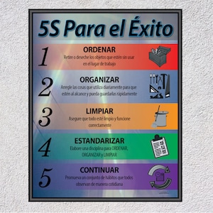 5S to Success (SPANISH) Poster - Lean for Business, Office, Wall Art ...