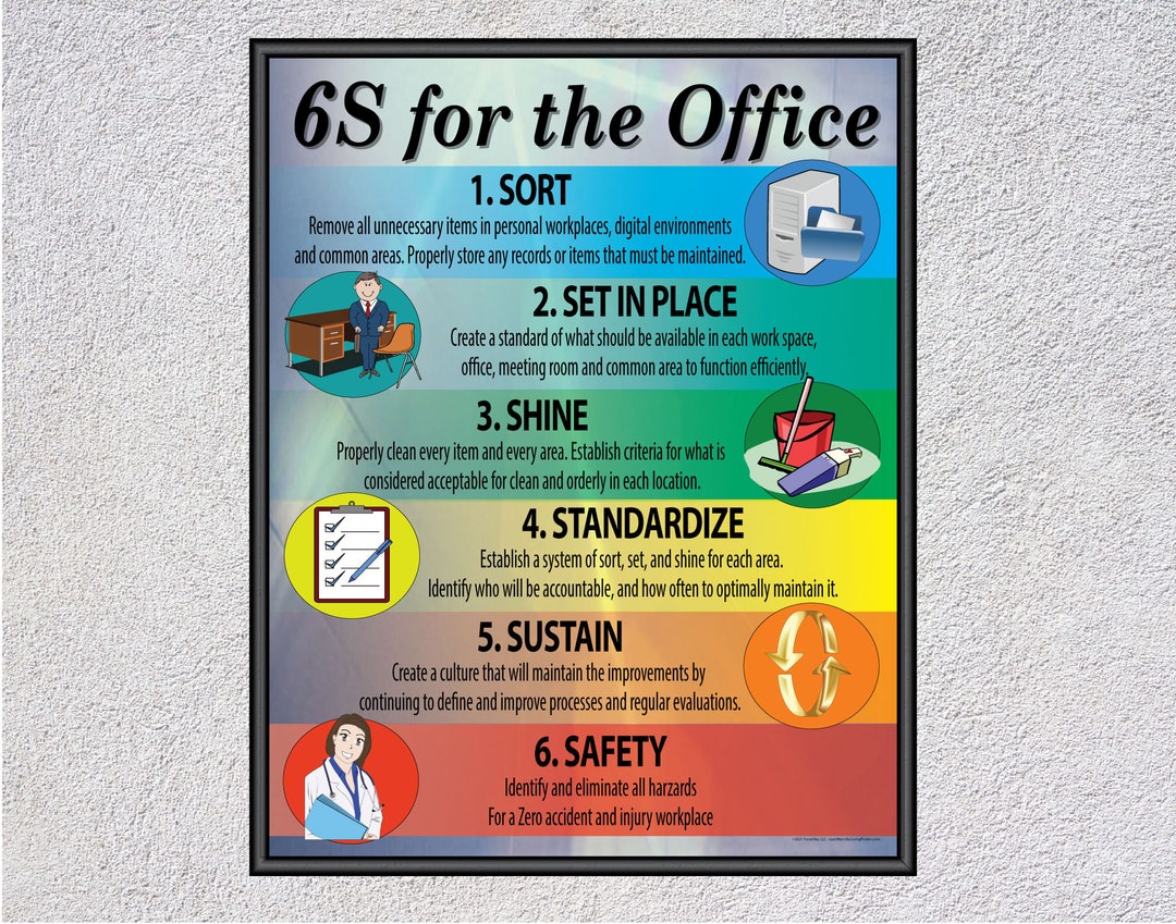 6S for the Office Poster - Lean for Business, Office, Wall Art, Décor, Framed and Unframed ...
