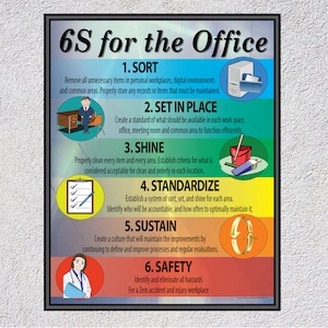 6S for the Office Poster - Lean for Business, Office, Wall Art, Décor ...