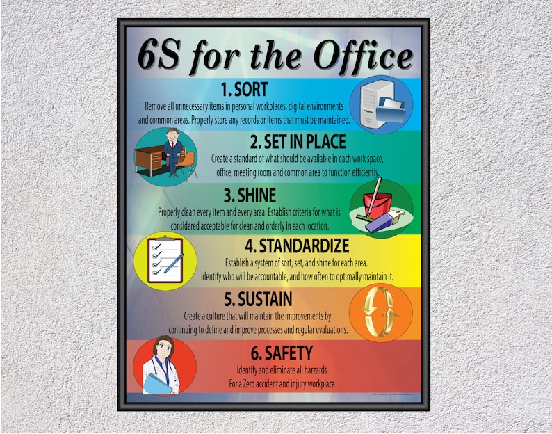 6S for the Office Poster - Lean for Business, Office, Wall Art, Décor ...