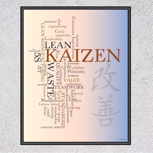 Kaizen Lean Poster - Lean for Business, Office, Wall Art, Décor, Framed ...