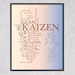 Kaizen Lean Poster - Lean for Business, Office, Wall Art, Décor, Framed ...