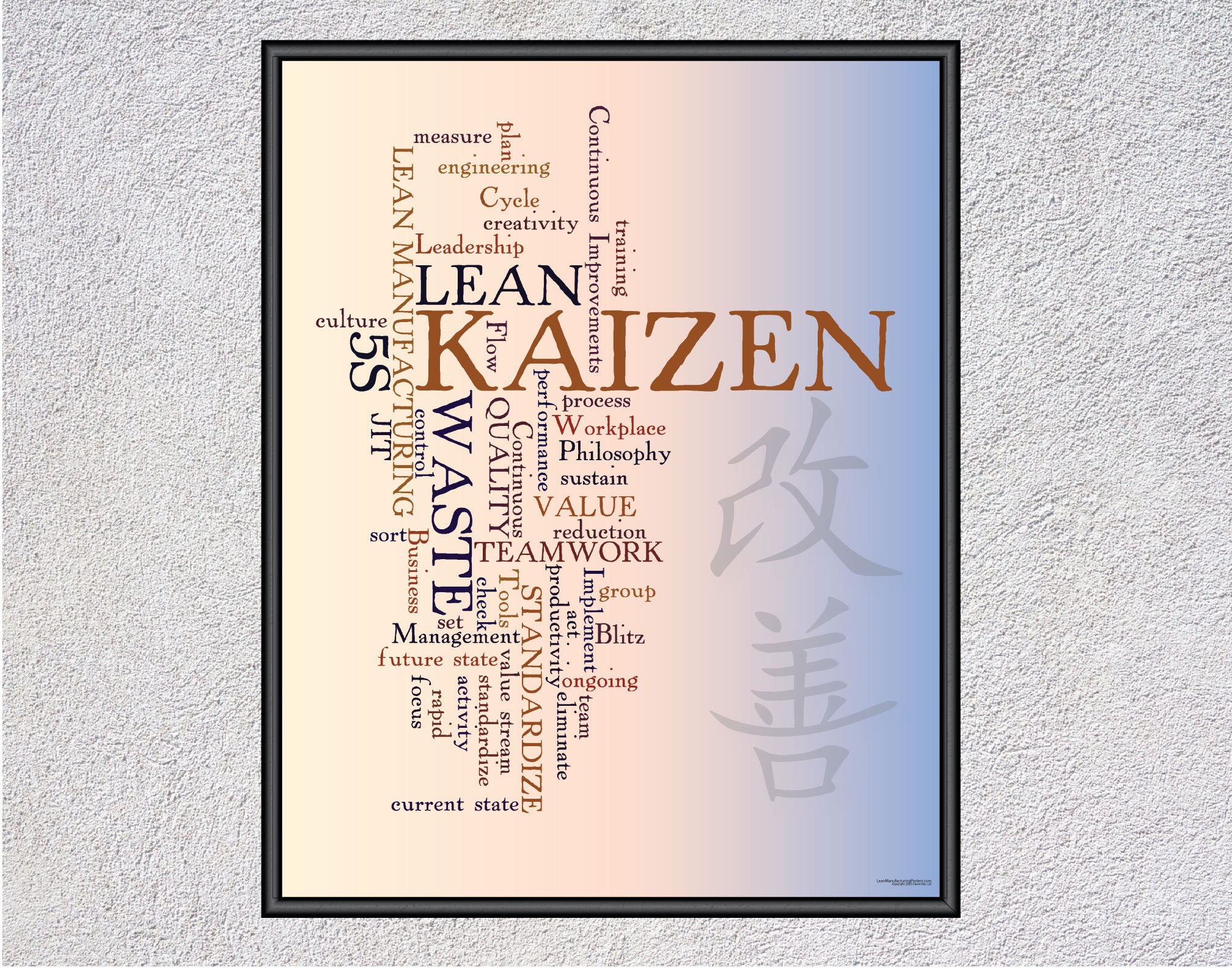 Kaizen Lean Poster - Lean for Business, Office, Wall Art, Décor, Framed ...