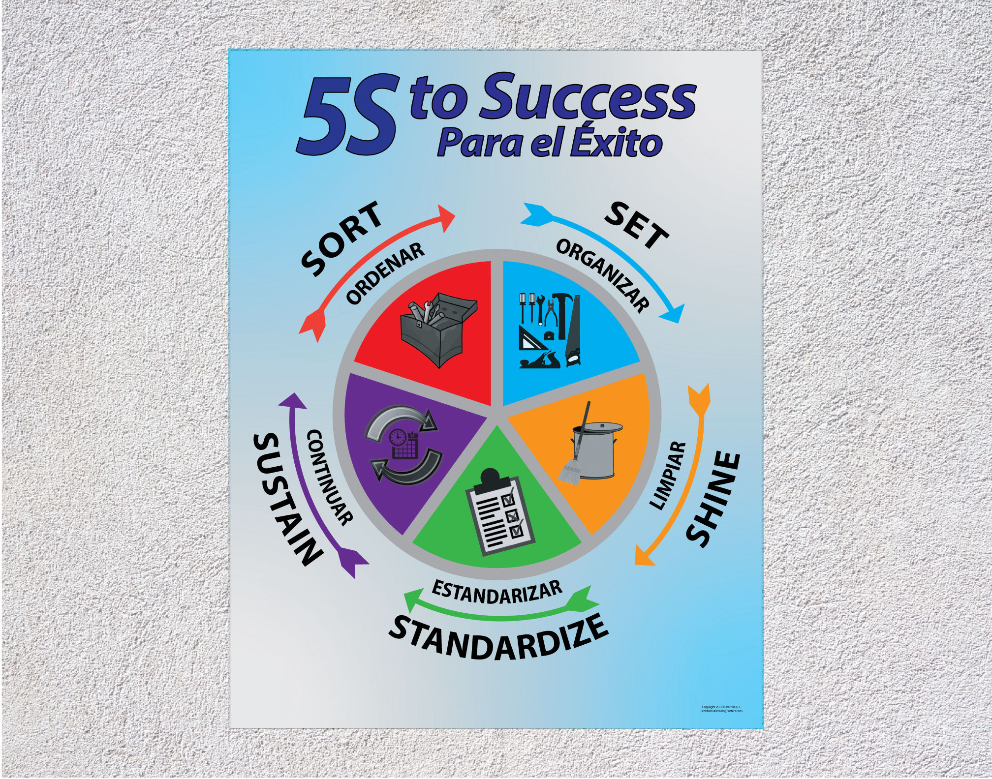 Ordenar 5s