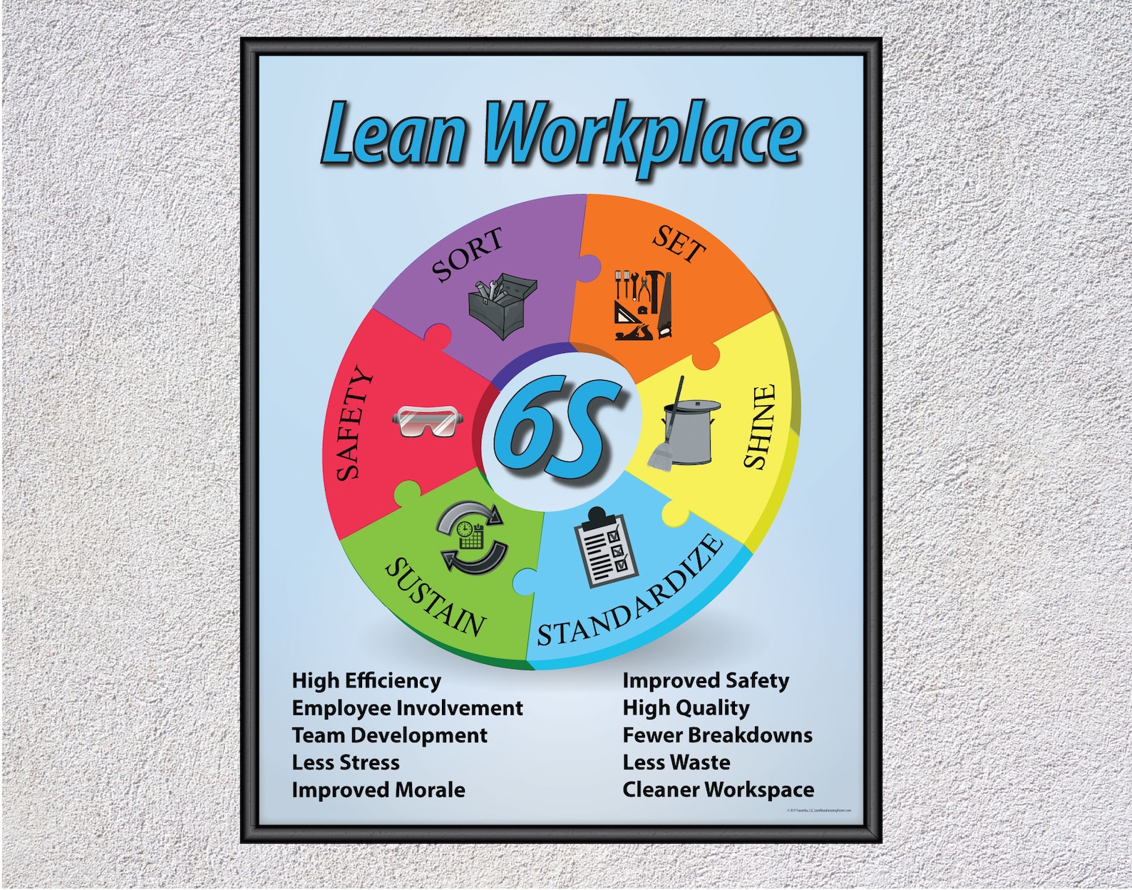 6S Workplace Poster - Lean for Business, Office, Wall Art, Décor ...