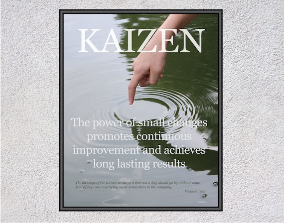 Kaizen Posters Download