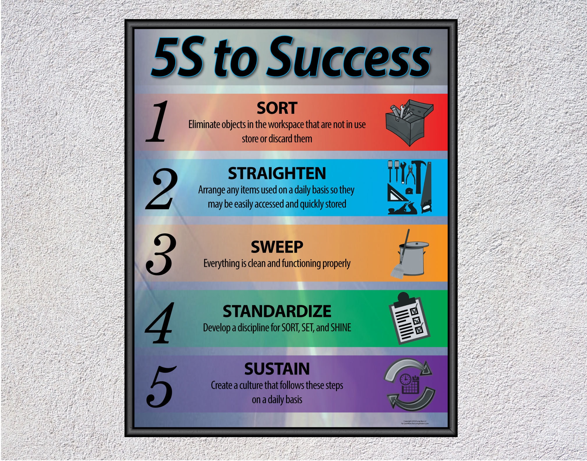 5S to Success Poster - Lean for Business, Office, Wall Art, Décor ...