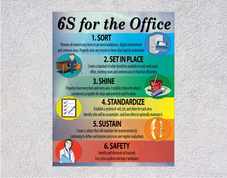 6S for the Office Poster - Lean for Business, Office, Wall Art, Décor, Framed and Unframed ...