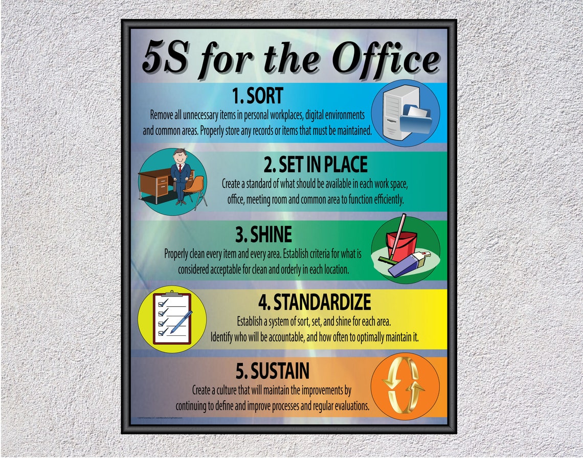 5S for the Office Poster - Lean for Business, Office, Wall Art, Décor ...