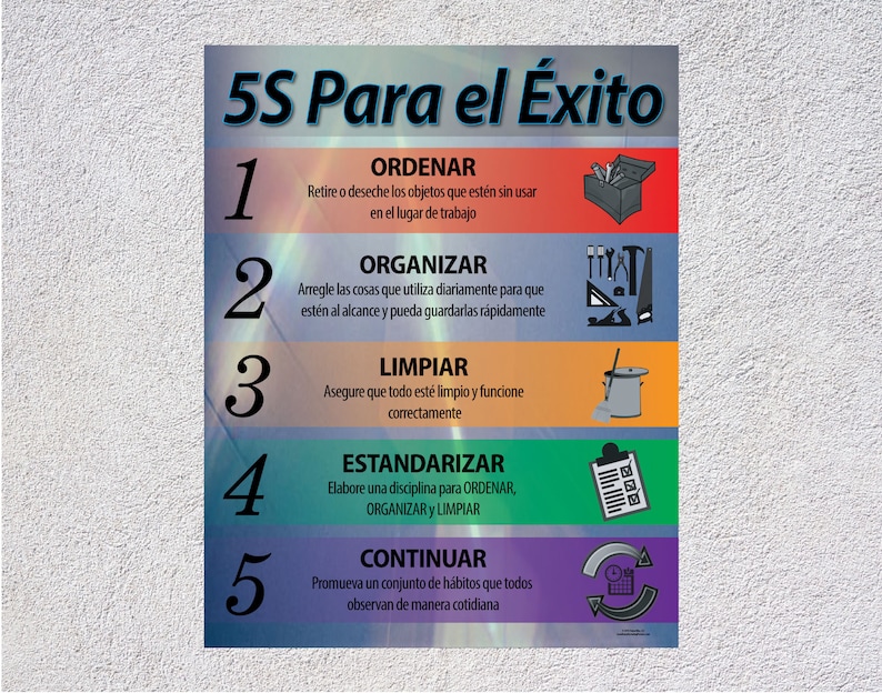 5S to Success (SPANISH) Poster - Lean for Business, Office, Wall Art ...