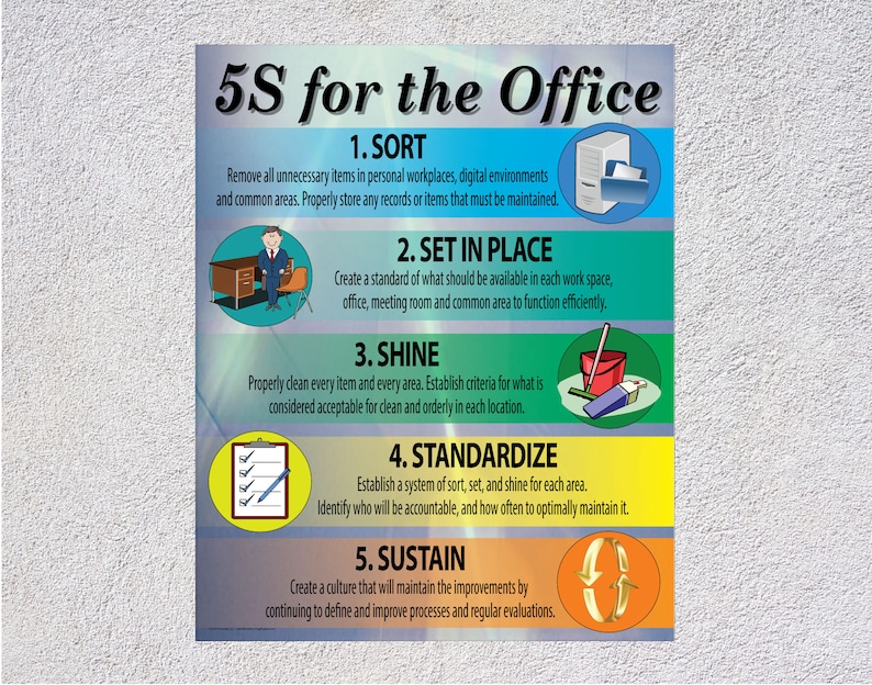 5S for the Office Poster - Lean for Business, Office, Wall Art, Décor ...