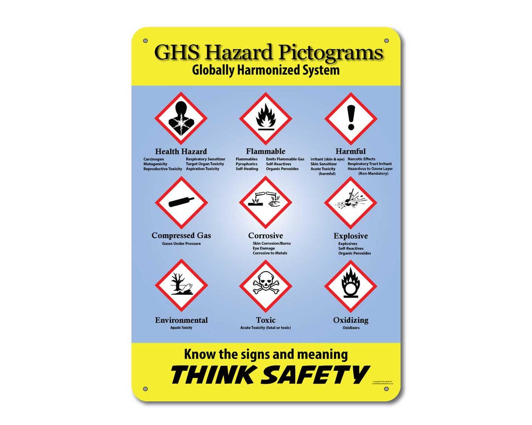 GHS Pictograms Sign, Quality Plastic Wall Poster, Plaque, Workplace ...