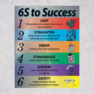 6S to Success Poster - Lean for Business, Office, Wall Art, Décor ...