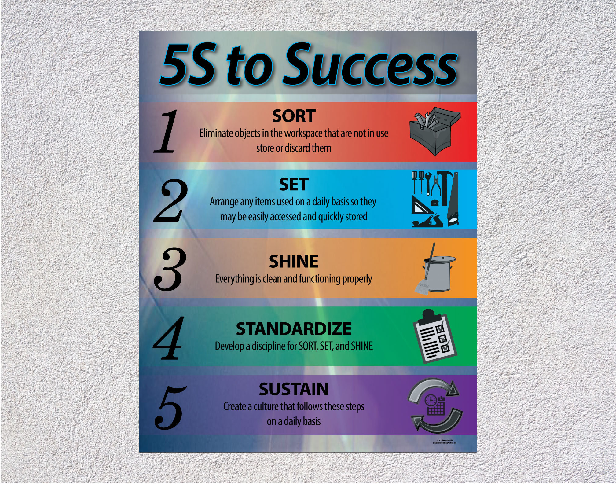 5S to Success Poster - Lean for Business, Office, Wall Art, Décor, Framed and Unframed ...