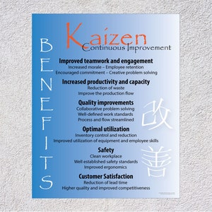 Kaizen Benefits Poster - Lean for Business, Office, Wall Art, Décor ...