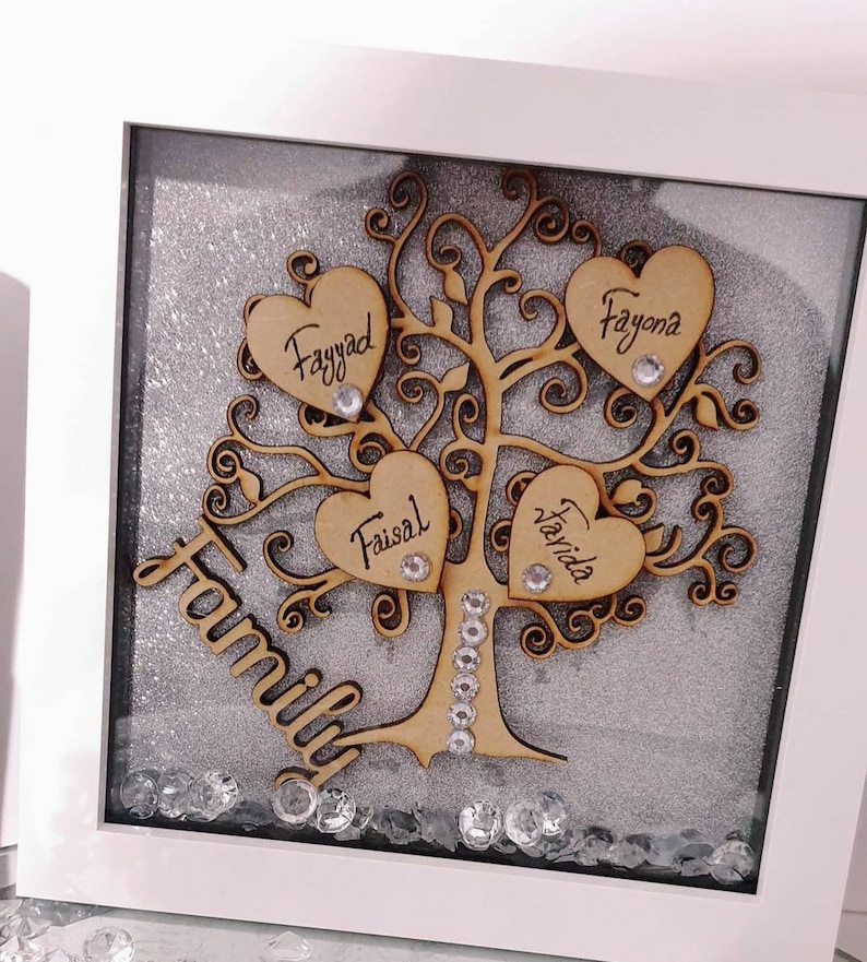 Family Tree Box Frame,personalised Family Tree Box Frame,family Picture ...
