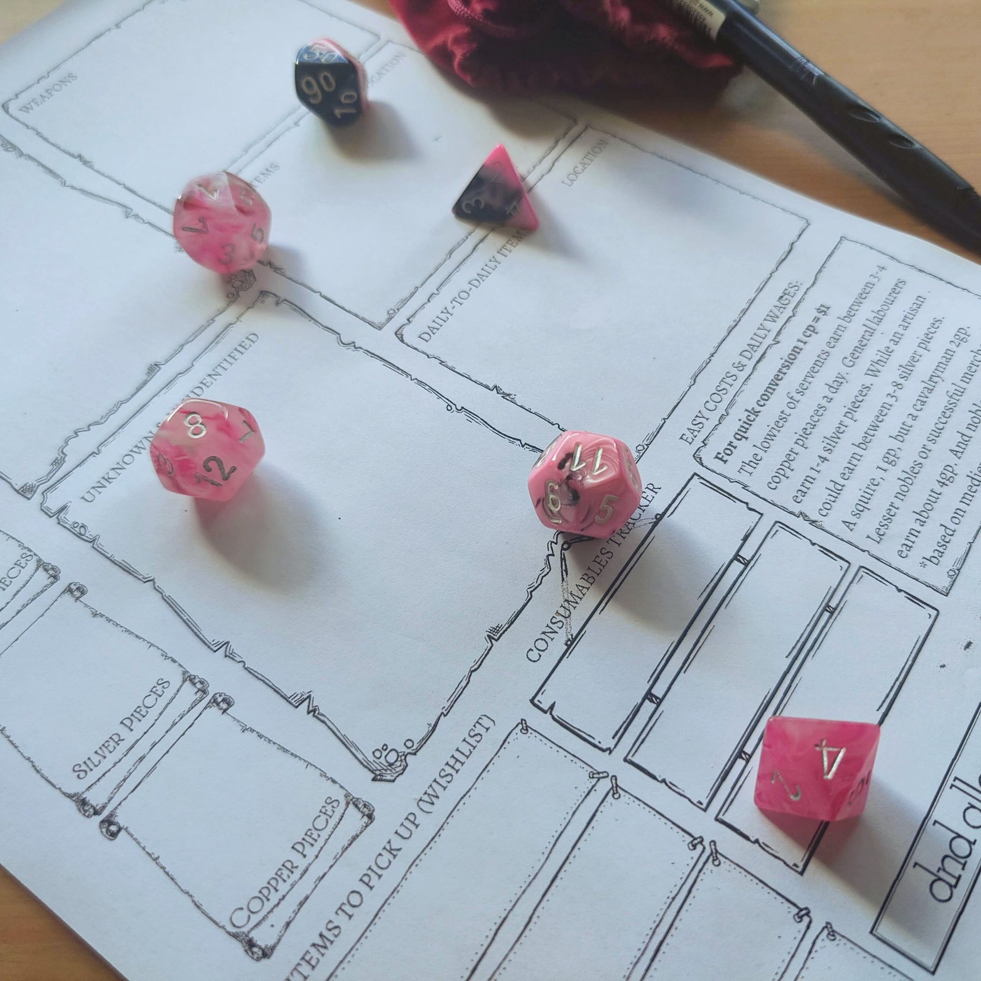 Dnd Loot Tracker | Adventure Theme | Campaign Notes | Inventory, Items ...