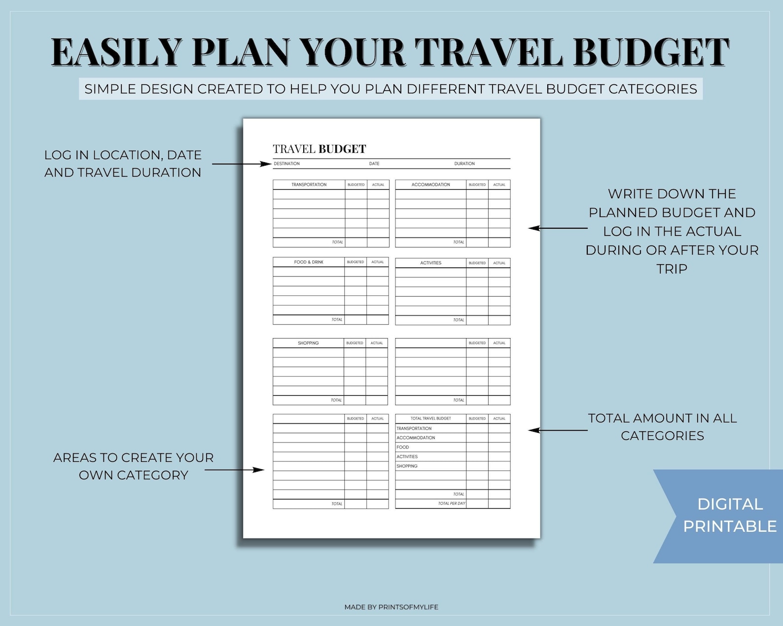 Vacation Budget Planner Family Expense Tracker Travel Spending ...