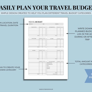 Vacation Budget Planner Family Expense Tracker Travel Spending ...