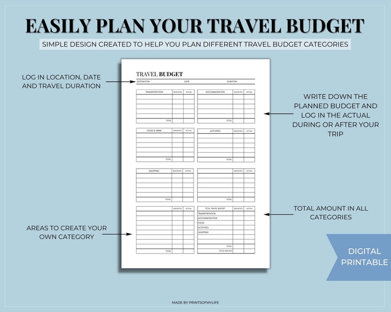 Vacation Budget Planner Family Expense Tracker Travel Spending ...