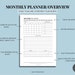 Monthly Planner Template Productivity Plan Journal Insert for Month at ...
