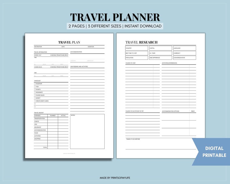 Travel Planner Printable for Holiday Organizer Template Family Vacation Plan Itinerary Journal ...