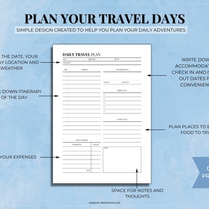 Travel Itinerary Planner Daily and Weekly Trip Schedule Summer Holiday ...