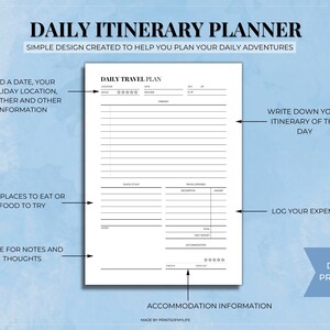 Travel Itinerary Planner Daily and Weekly Trip Schedule Summer Holiday ...