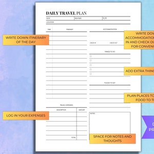 Summer Holiday Planner Travel Itinerary Journal Printable Travel ...
