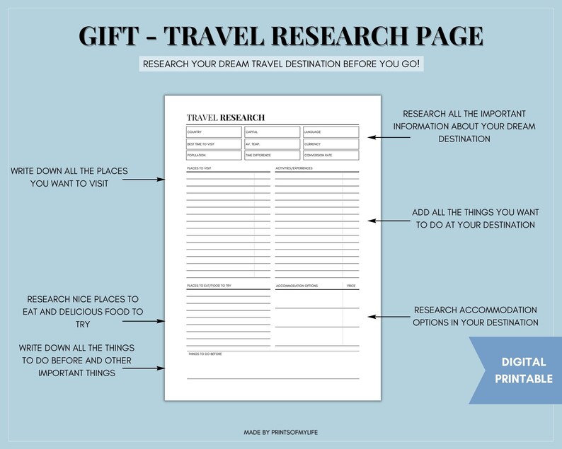 Travel Planner Printable for Holiday Organizer Template Family Vacation Plan Itinerary Journal ...