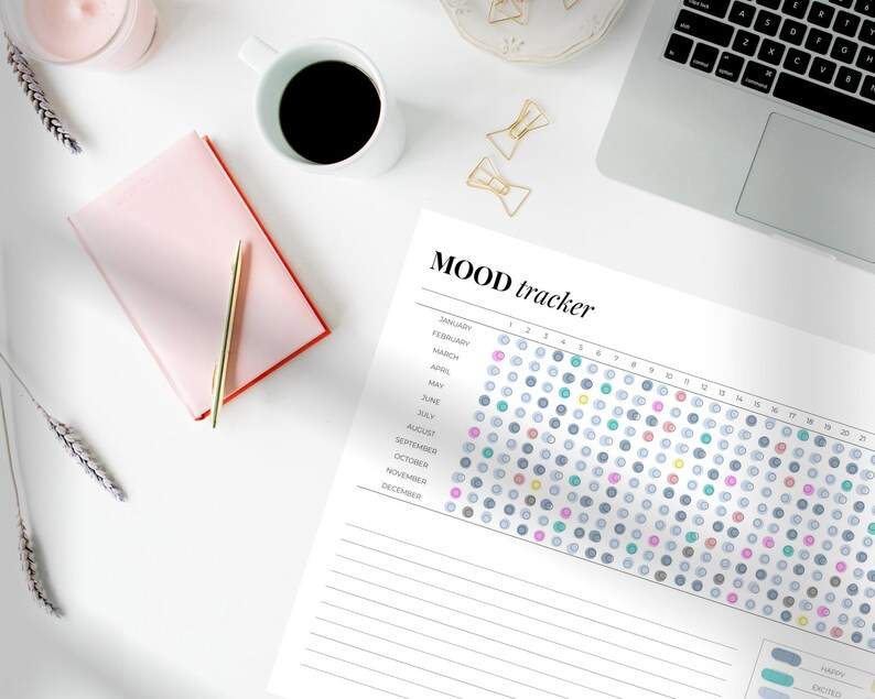 Digital Mood Tracker Printable Yearly Monthly Mood Tracker - Etsy