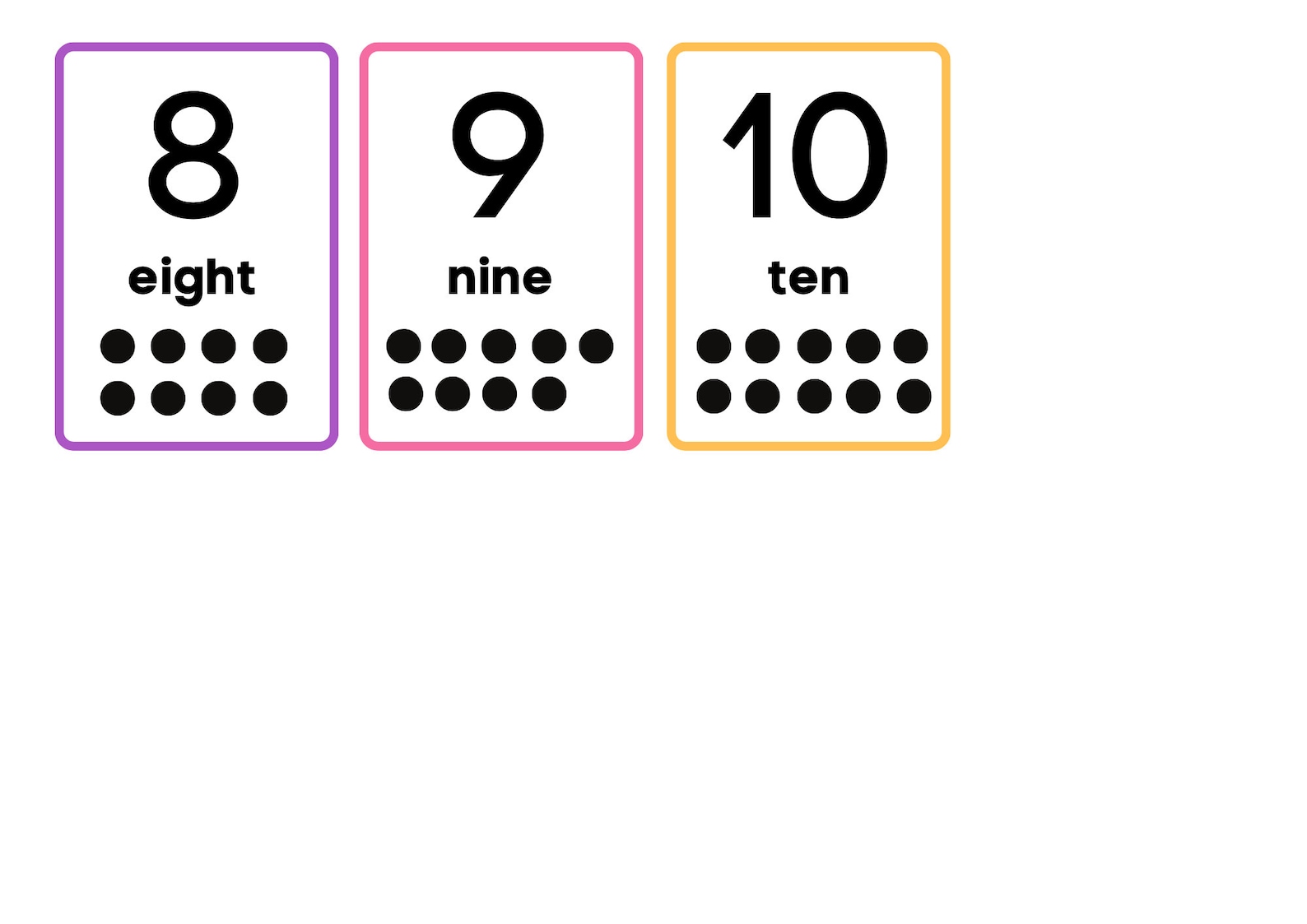 Numbers 1-10 Printable Flashcards| Instant Download| Numbers| Classroom ...