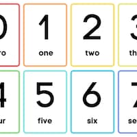 Number Flashcards 1-20, Numbers Flashcards, Learn to Count, Numbers 1 ...