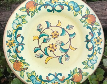 Mano Plate - Etsy