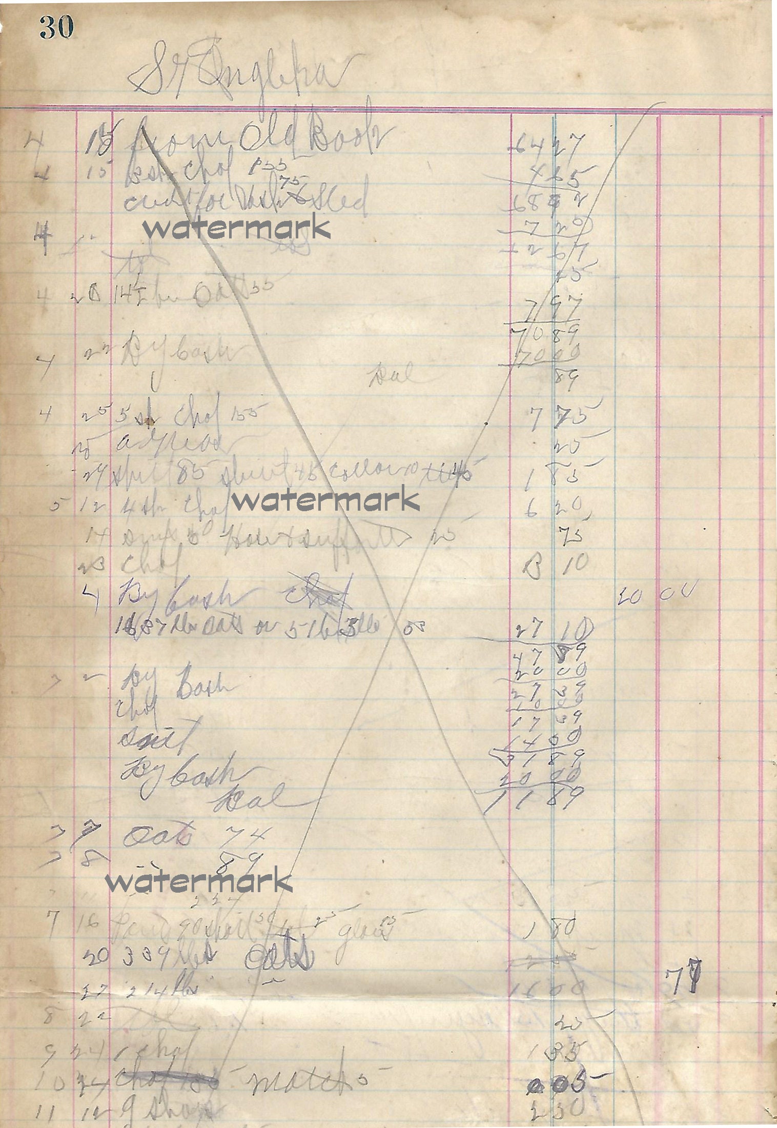 Vintage German Books Pages and English Store Ledger Pages - Digital ...