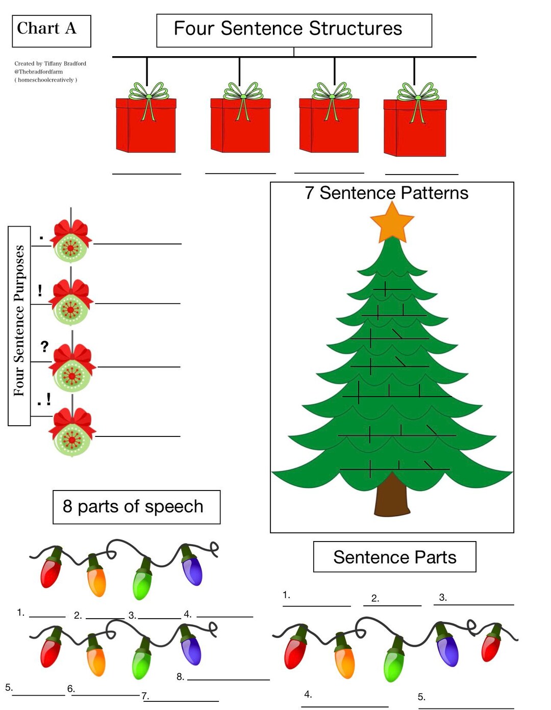 Christmas Chart A - Etsy