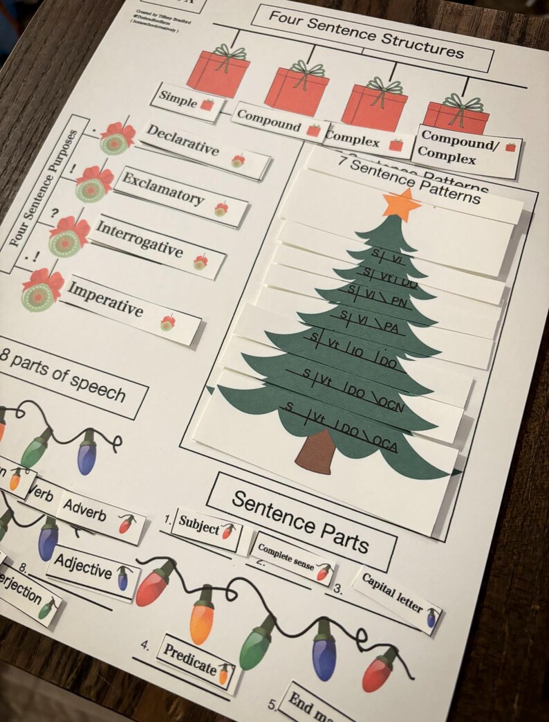 Christmas Chart A - Etsy