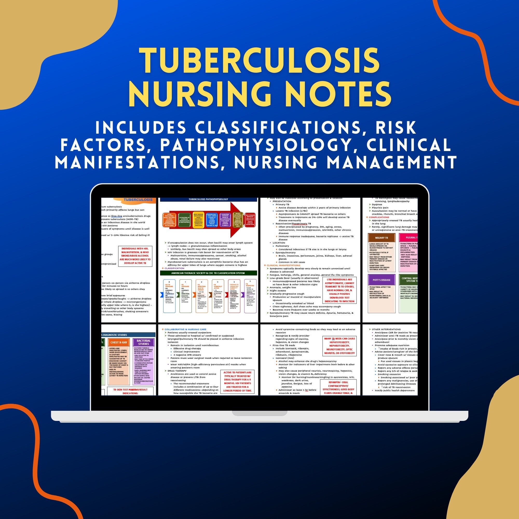 Tuberculosis Nursing School Notes - Etsy