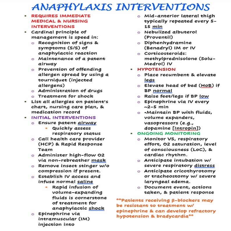 Anaphylaxis Nursing School Notes - Etsy
