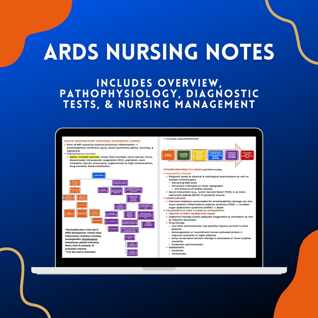ARDS Nursing School Notes - Etsy