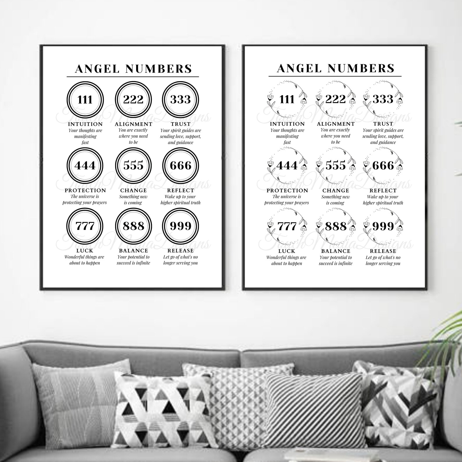 Angel Number Poster Angel Number Wall Art Trendy Wall Decor - Etsy